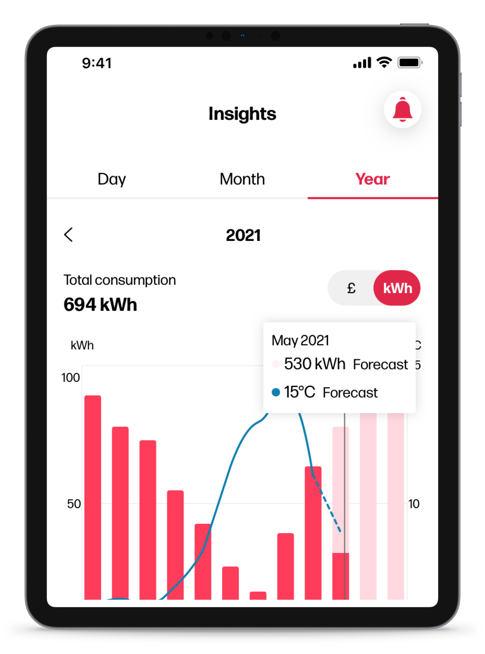 Rebel Energy - Rebel uses Eliq to put the customer first